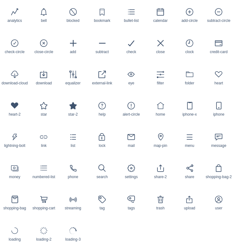 基础组件 - Icon图标 - 《Taro UI v2.2 使用手册》 - 书栈网 · BookStack