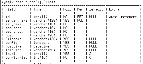 Web管理平台 - 业务配置 - 《Tars 1.8 使用手册》 - 书栈网 · BookStack