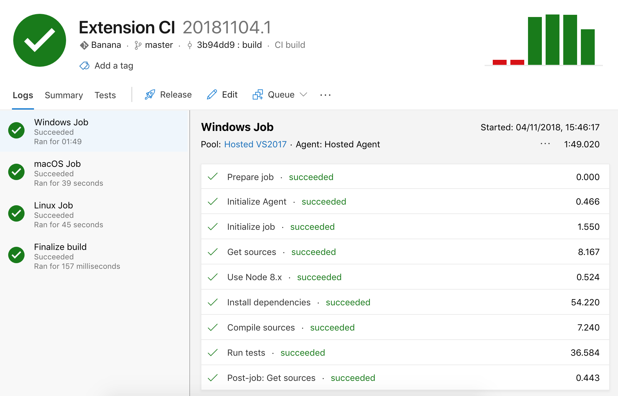 开发插件 - 持续集成 - 《VS Code 插件开发文档》 - 书栈网 · BookStack