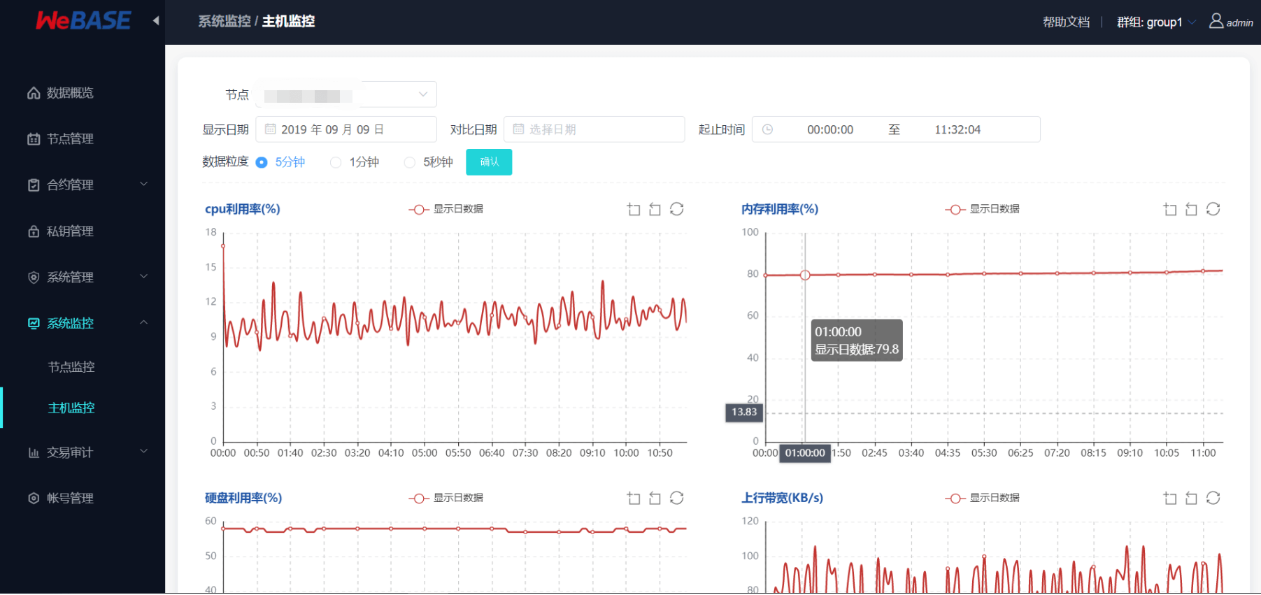 WeBASE管理平台使用手册 - 《WeBASE v1.4.1 技术文档》 - 书栈网 · BookStack