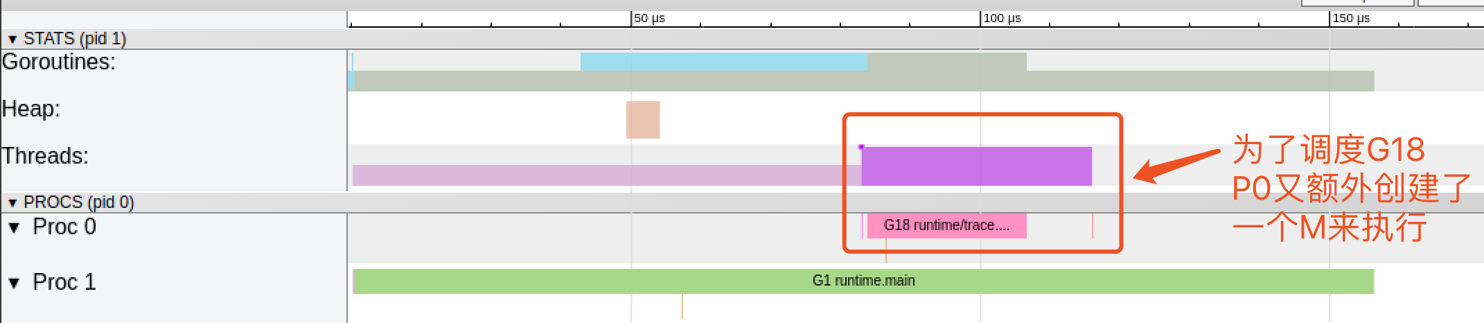 第一篇:golang修养必经之路 2、golang的协程调度器原理及gmp设计思想? 《golang 修养之路》 书栈网 · Bookstack