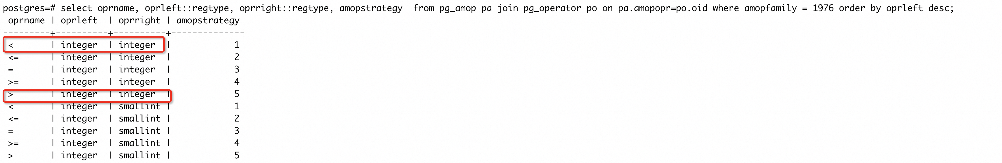 数据库内核月报 － 2024/11 - PostgreSQL LIKE 操作符走 B-tree 索引浅析 - 《数据库内核月报》 - 书栈网 · BookStack