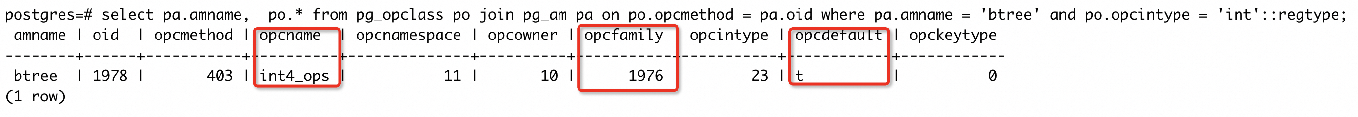 数据库内核月报 － 2024/11 - PostgreSQL LIKE 操作符走 B-tree 索引浅析 - 《数据库内核月报》 - 书栈网 · BookStack