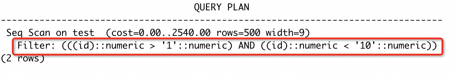 数据库内核月报 － 2024/11 - PostgreSQL LIKE 操作符走 B-tree 索引浅析 - 《数据库内核月报》 - 书栈网 · BookStack
