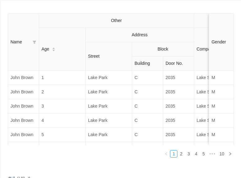 数据展示 - Table表格 - 《Ant Design of React 3.x 组件文档》 - 书栈网 · BookStack