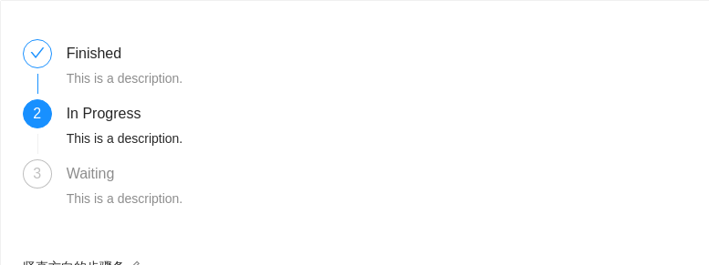 导航组件 - Steps步骤条 - 《Ant Design of React v4.16 组件文档》 - 书栈网 · BookStack