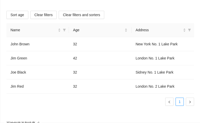 数据展示 - Table表格 - 《Ant Design of React v4.16 组件文档》 - 书栈网 · BookStack