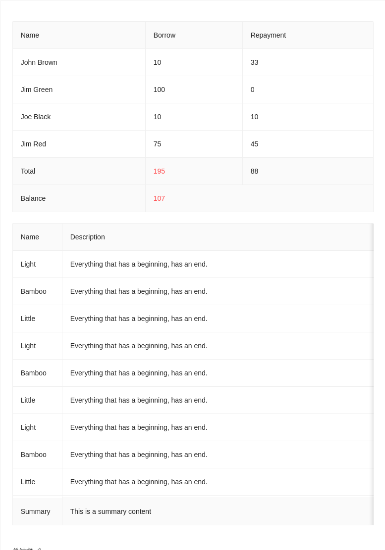 数据展示 - Table表格 - 《Ant Design of React v4.16 组件文档》 - 书栈网 · BookStack
