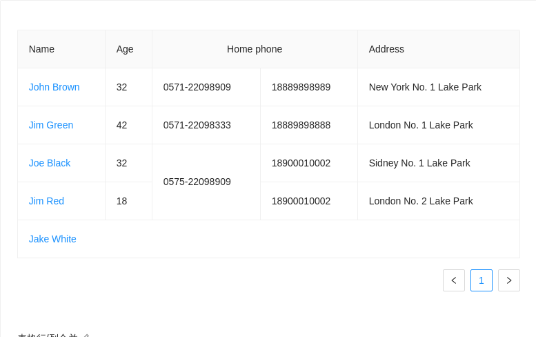数据展示 - Table表格 - 《Ant Design of React v4.16 组件文档》 - 书栈网 · BookStack