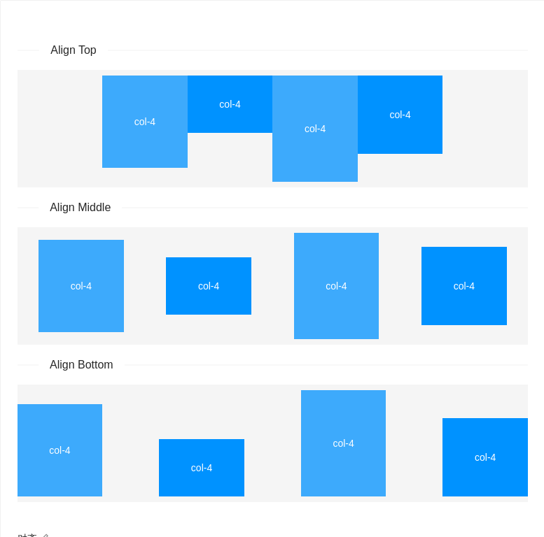 布局组件 - Grid栅格 - 《Ant Design of React v4.16 组件文档》 - 书栈网 · BookStack