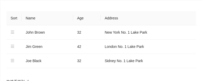 数据展示 - Table表格 - 《Ant Design of React v4.16 组件文档》 - 书栈网 · BookStack