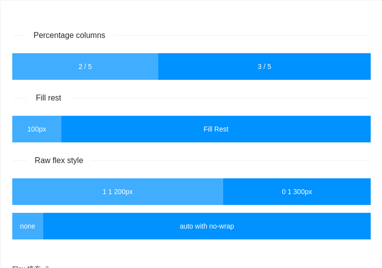 布局组件 - Grid栅格 - 《Ant Design of React v4.16 组件文档》 - 书栈网 · BookStack