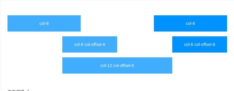 布局组件 - Grid栅格 - 《Ant Design of React v4.16 组件文档》 - 书栈网 · BookStack