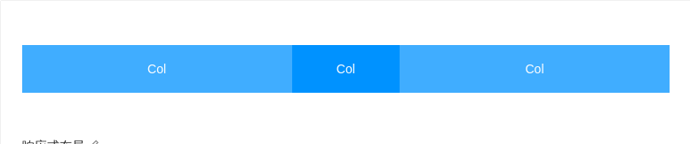 布局组件 - Grid栅格 - 《Ant Design of React v4.16 组件文档》 - 书栈网 · BookStack