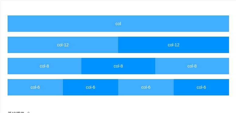 布局组件 - Grid栅格 - 《Ant Design of React v4.16 组件文档》 - 书栈网 · BookStack