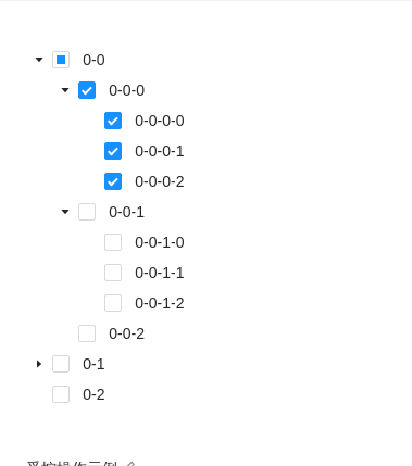 数据展示 - Tree树形控件 - 《Ant Design of React v4.16 组件文档》 - 书栈网 · BookStack