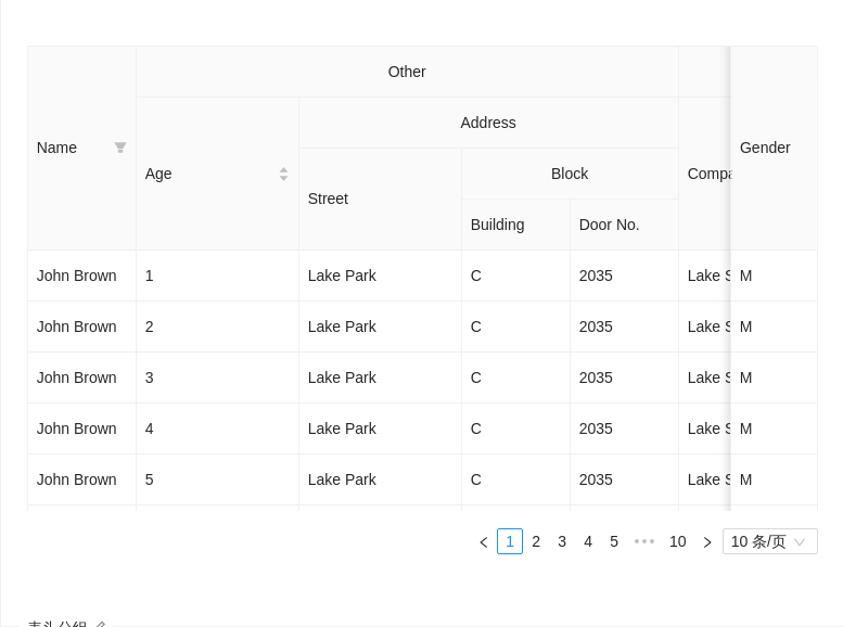 数据展示 - Table表格 - 《Ant Design of React v4.16 组件文档》 - 书栈网 · BookStack