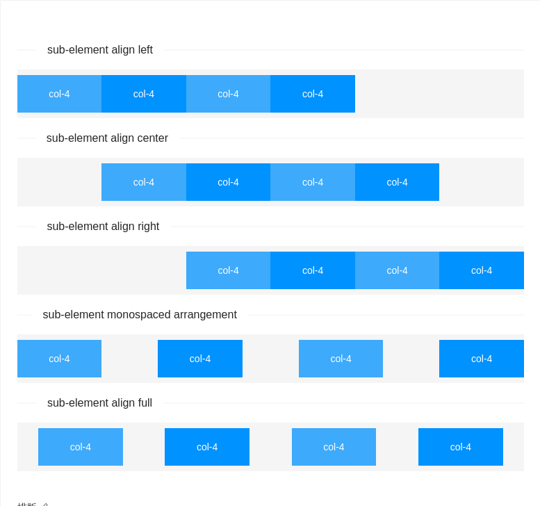 布局组件 - Grid栅格 - 《Ant Design of React v4.16 组件文档》 - 书栈网 · BookStack