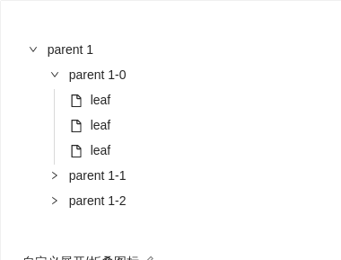 数据展示 - Tree树形控件 - 《Ant Design of React v4.16 组件文档》 - 书栈网 · BookStack