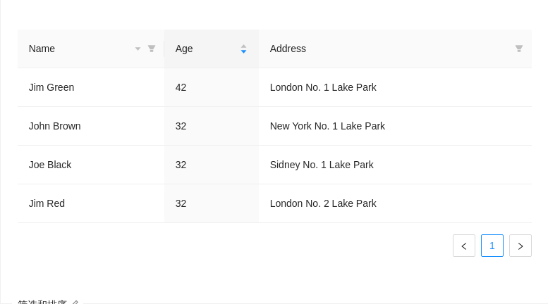 数据展示 - Table表格 - 《Ant Design of React v4.16 组件文档》 - 书栈网 · BookStack