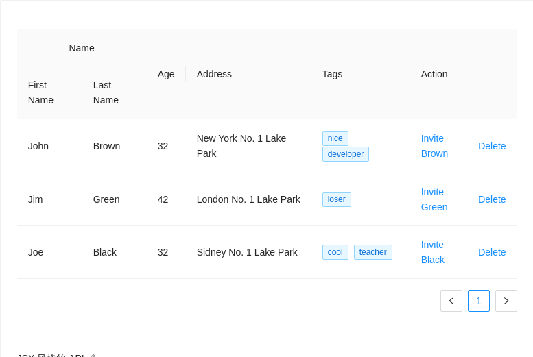 数据展示 - Table表格 - 《Ant Design of React v4.16 组件文档》 - 书栈网 · BookStack
