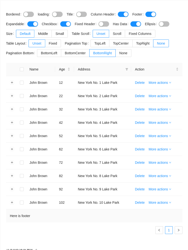 数据展示 - Table表格 - 《Ant Design of React v4.16 组件文档》 - 书栈网 · BookStack