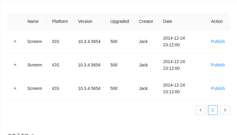 数据展示 - Table表格 - 《Ant Design of React v4.16 组件文档》 - 书栈网 · BookStack