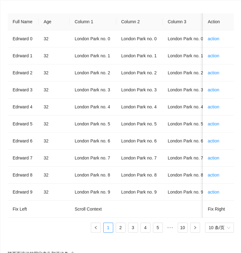 数据展示 - Table表格 - 《Ant Design of React v4.16 组件文档》 - 书栈网 · BookStack