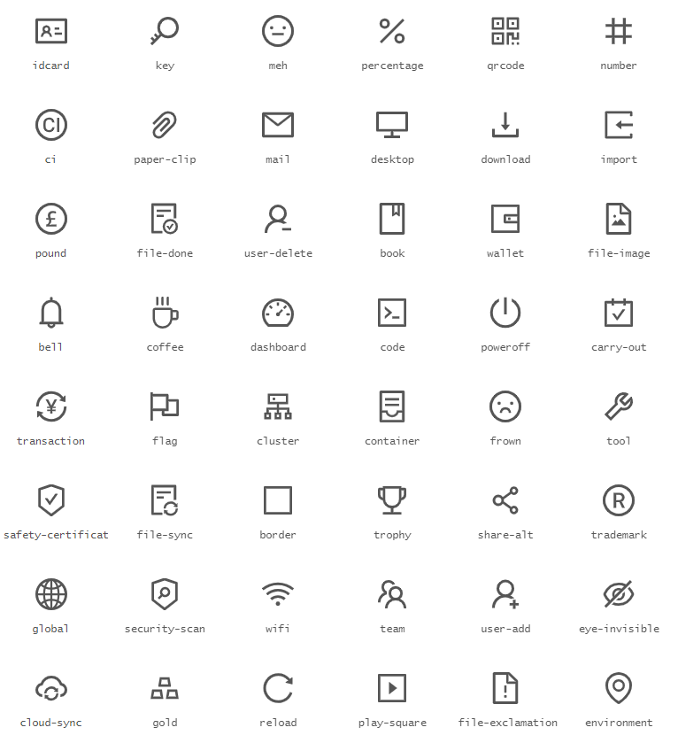 通用组件 - Icon 图标 - 《Ant Design v3.18 组件文档》 - 书栈网 · BookStack