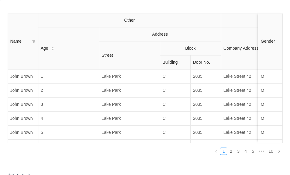 数据展示 - Table 表格 - 《Ant Design v3.18 组件文档》 - 书栈网 · BookStack