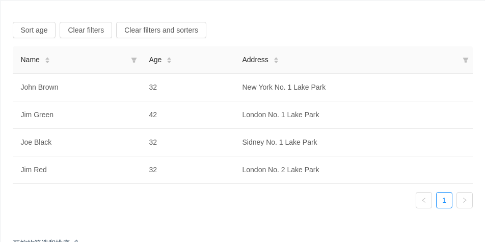 数据展示 - Table 表格 - 《Ant Design v3.18 组件文档》 - 书栈网 · BookStack
