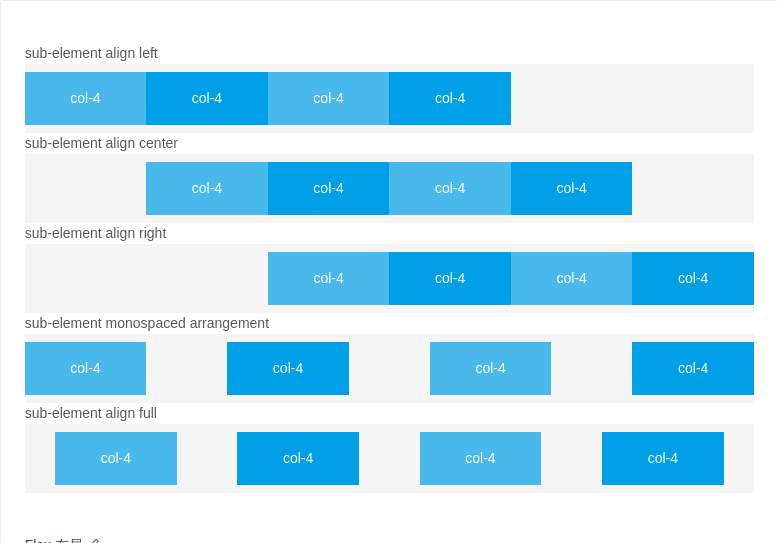 布局组件 - Grid栅格 - 《Ant Design of React v3.23.5 组件文档》 - 书栈网 · BookStack