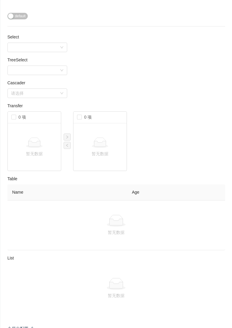 数据展示 - Empty空状态 - 《Ant Design of React v3.25.3 组件文档》 - 书栈网 · BookStack