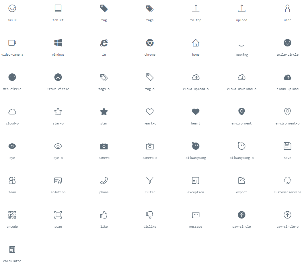 Components - Icon图标 - 《Ant Design Mobile v0.7.x 组件文档》 - 书栈网 · BookStack
