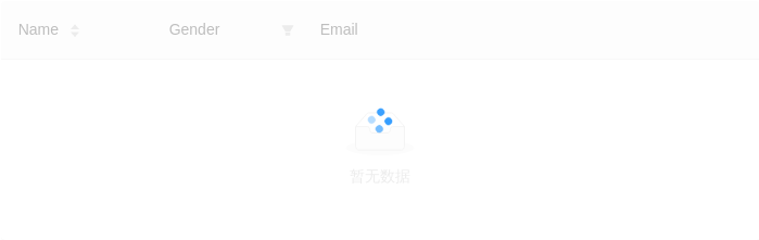 Data Display数据展示 Table表格 《ant Design Of Vue V172 使用教程》 书栈网 · Bookstack