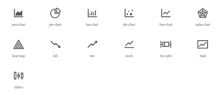 General通用组件 - Icon图标 - 《Ant Design of Vue v1.7.2 使用教程》 - 书栈网 · BookStack