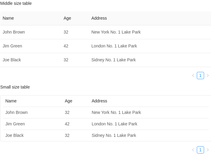Data Display数据展示 - Table表格 - 《Ant Design of Vue v1.7.2 使用教程》 - 书栈网 · BookStack
