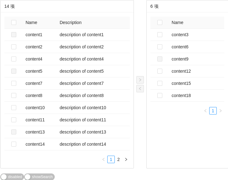 数据录入 - Transfer穿梭框 - 《Ant Design of Vue v2.0 使用教程》 - 书栈网 · BookStack