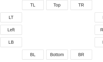 数据展示 - Popover气泡卡片 - 《Ant Design of Vue v2.0 使用教程》 - 书栈网 · BookStack