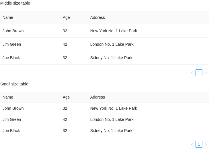 数据展示 - Table表格 - 《Ant Design of Vue v2.0 使用教程》 - 书栈网 · BookStack