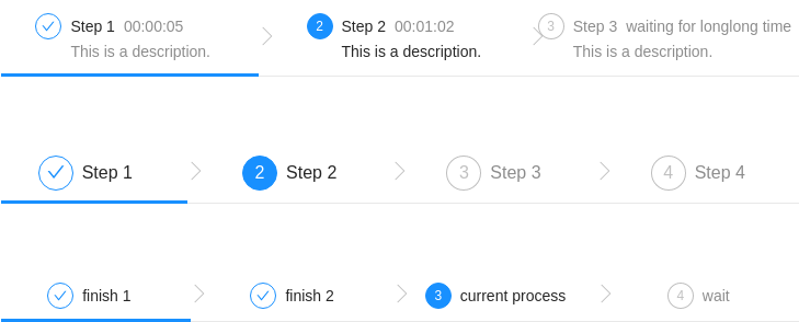 导航组件 - Steps步骤条 - 《Ant Design of Vue v2.0 使用教程》 - 书栈网 · BookStack