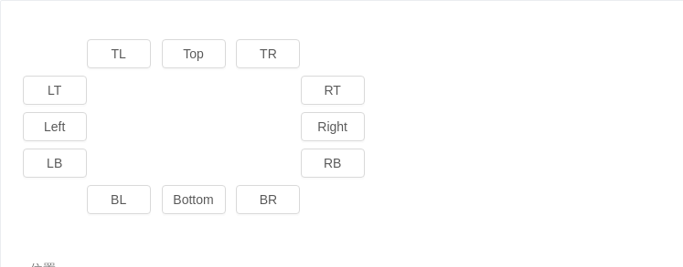 反馈组件 Feedback - Popconfirm 气泡确认框 - 《Ant Design of Vue v1.4.10 组件文档》 - 书栈网 · BookStack