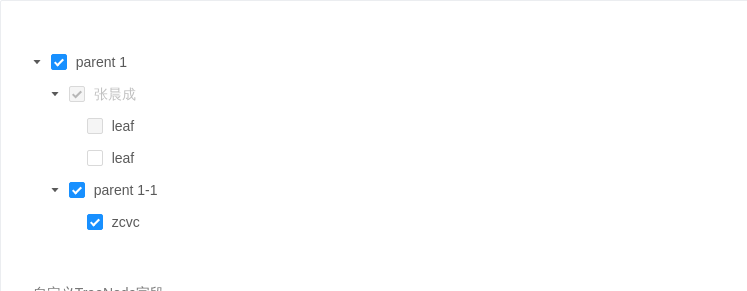 数据展示 Data Display - Tree 树形控件 - 《Ant Design of Vue v1.4.10 组件文档》 - 书栈网 ...