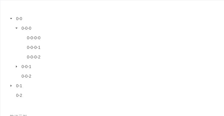 数据展示 Data Display - Tree 树形控件 - 《Ant Design of Vue v1.4.10 组件文档》 - 书栈网 ...