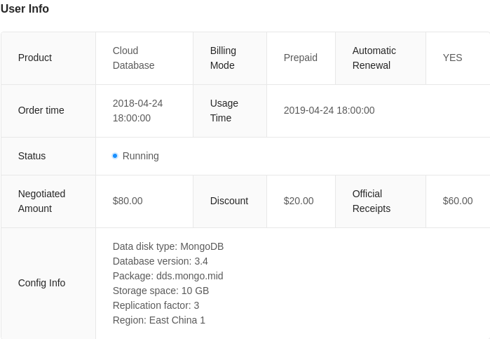 Data Display 数据展示 - Descriptions描述列表 - 《Ant Design of Vue v1.5.5 使用教程 ...