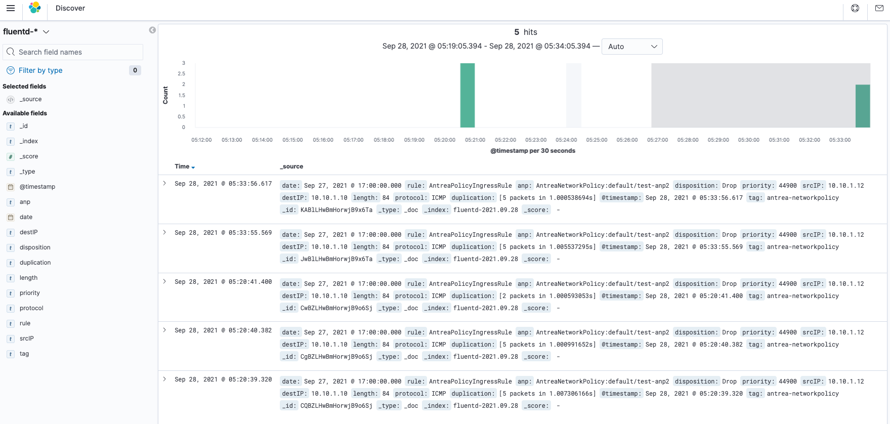 Cookbooks Using Fluentd To Collect Network Policy Logs 《antrea V1 12 3 Documentation》 书栈网