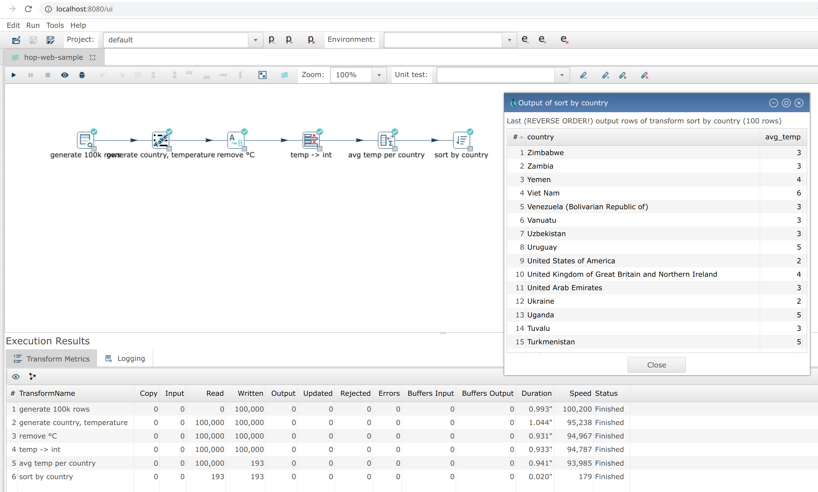 hop-gui - Hop Web - 《Apache Hop v2.0 User Manual》 - 书栈网 · BookStack