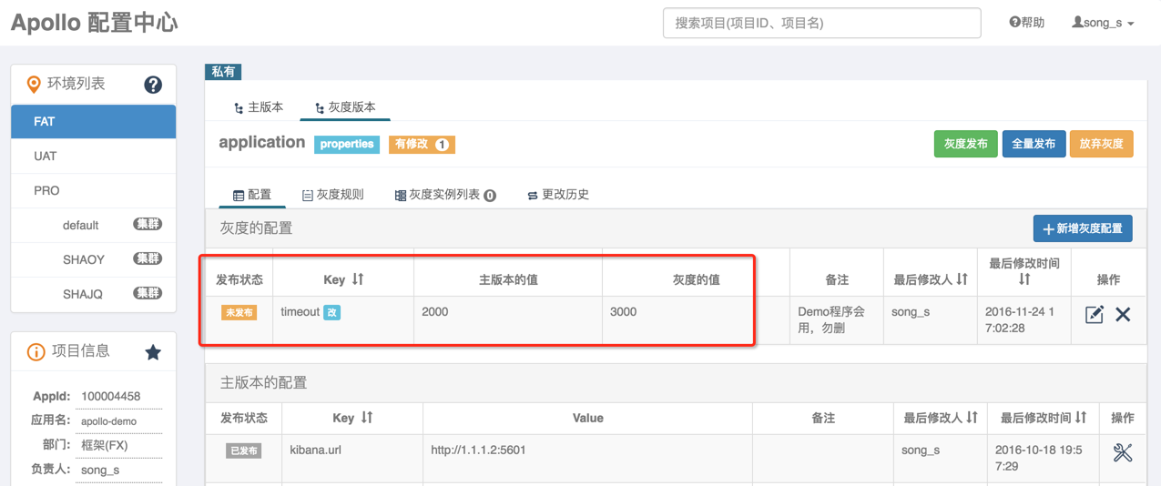 使用文档 - Apollo使用指南 - 《携程 Apollo v1.9 使用教程》 - 书栈网 · BookStack