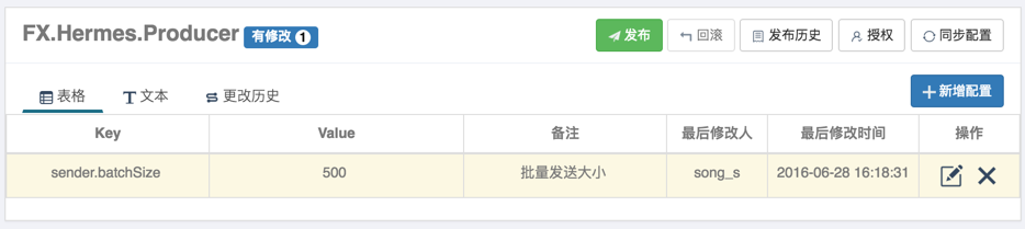 使用文档 - Apollo使用指南 - 《携程 Apollo v1.9 使用教程》 - 书栈网 · BookStack