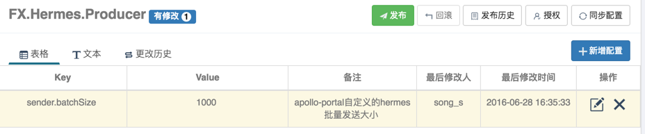 使用文档 - Apollo使用指南 - 《携程 Apollo v1.9 使用教程》 - 书栈网 · BookStack